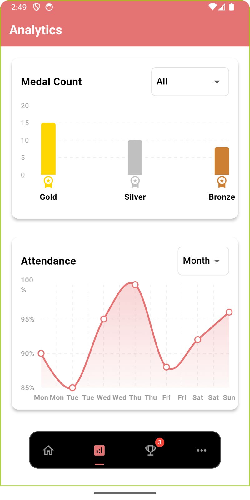 Zen Karate App - Portfolio